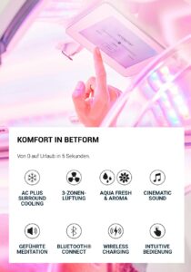 Prestige Edge – Ergoline